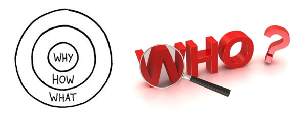 S&OP: Start with Why… and Who!